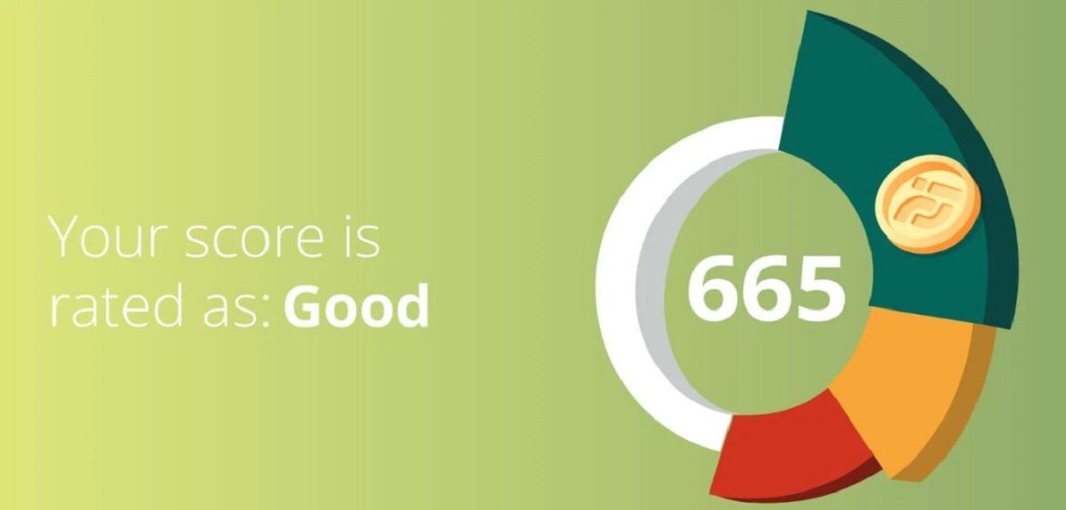 665 FICO Rating, Understanding Your 665 Credit Score
